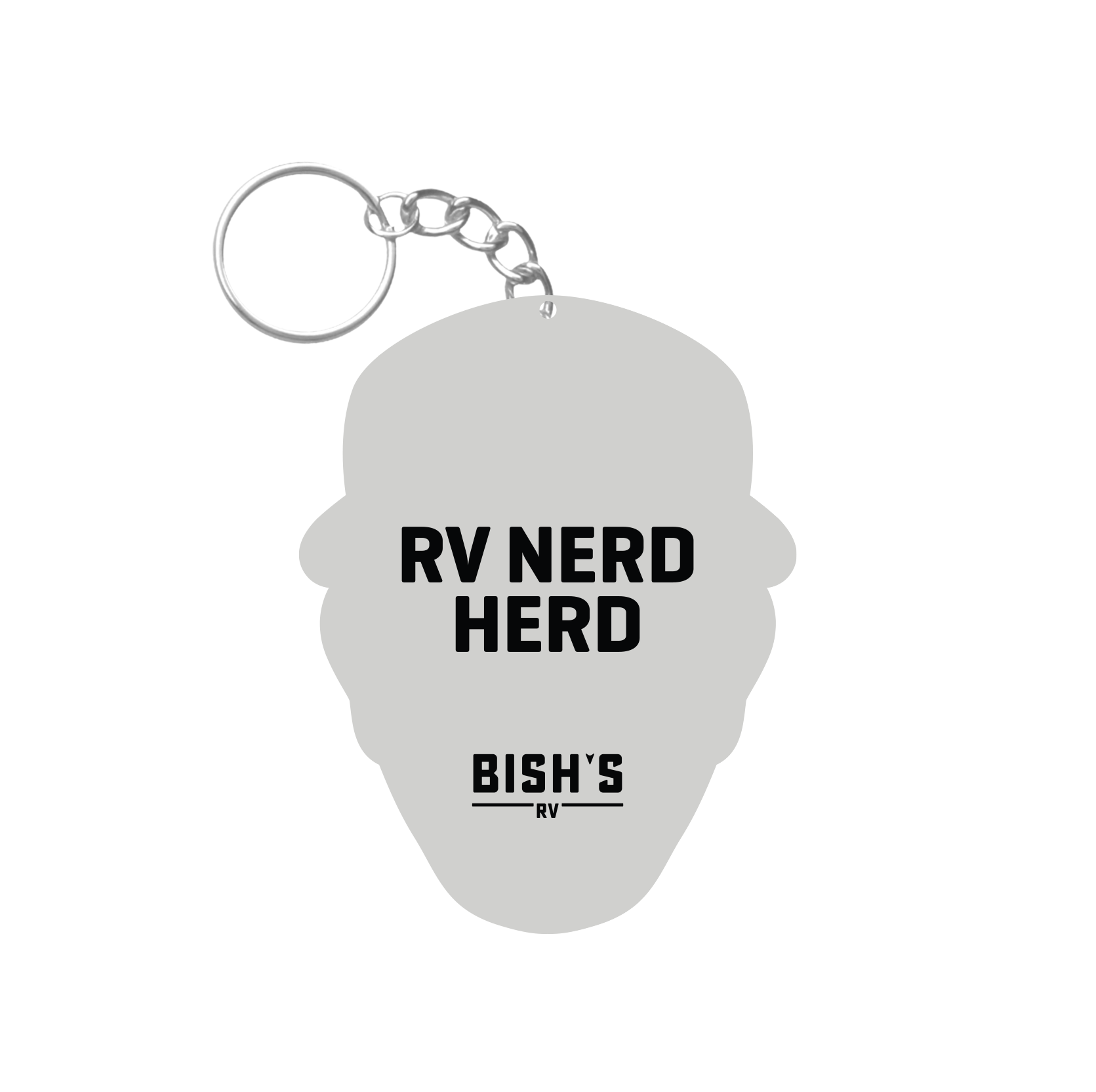 Nerd Herd (Bish's RV) Store – Nerd Herd (Bish's RV) Store