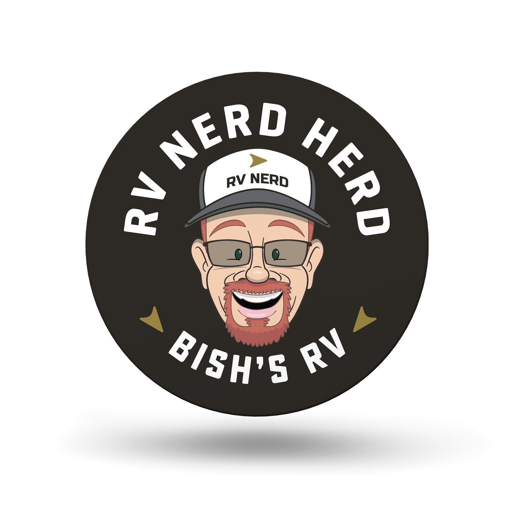 Nerd Herd (Bish's RV) Store – Nerd Herd (Bish's RV) Store